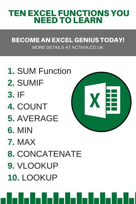 the top 10 excel functions that you should know microsoft excel