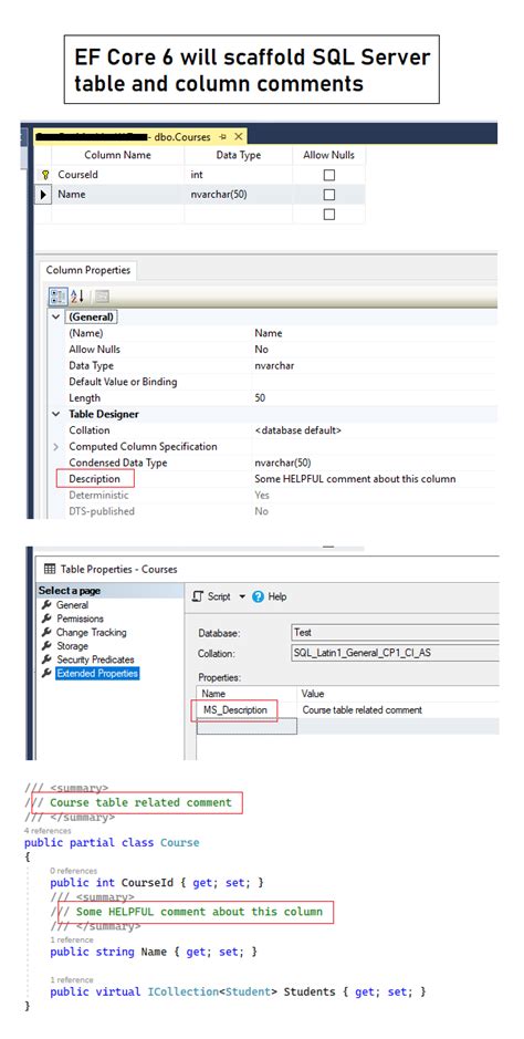 entity framework core 6 will scaffold sql server table and column