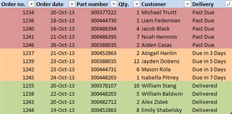 how to filter and sort cells by color in excel 2016 2013