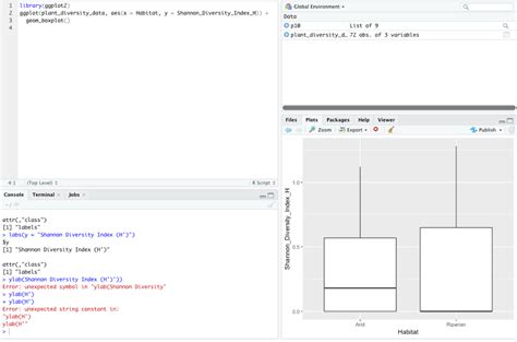 33 how to label axis in r labels information list