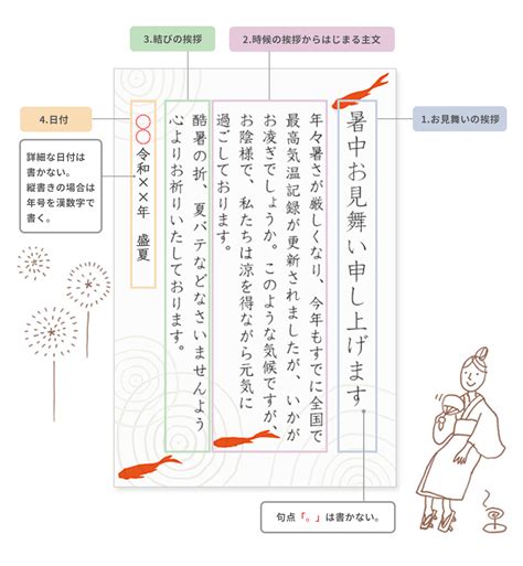 暑中見舞い・残暑見舞いの書き方（構成）について 手紙の書き方