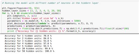 neural net from scratch using numpy by sanjay m