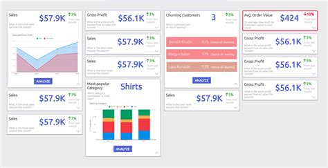 how can i make expandable item for grid layout · issue 664 · strml