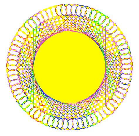 comment faire de belles réalisations avec le module turtle cours de