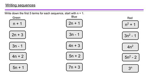nth term use the nth term expression to form a sequence teaching