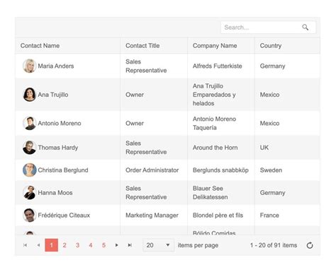 roadmaps for kendo ui for angular telerik and kendo ui roadmaps