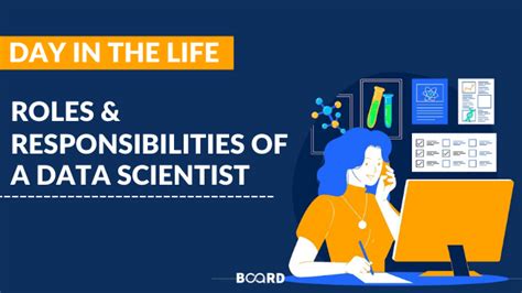Day In The Life Roles And Responsibilities Of A Data Scientist Board