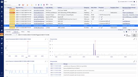 troubleshoot faster with lm logs now generally available logicmonitor