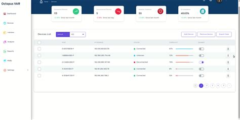 cybersecurity tool