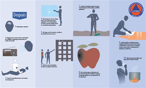 Noti Infosegura Sabes ¿qué Hacer Antes Durante Y Después Del Paso De