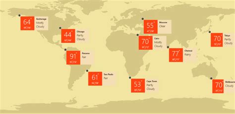 custom data binding in wpf maps control syncfusion