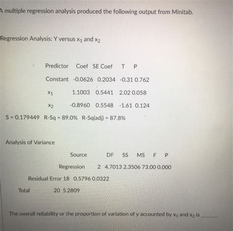 solved a multiple regression analysis produced the following