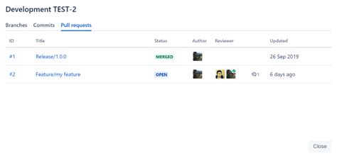 release management and roadmap jira version history atlassian