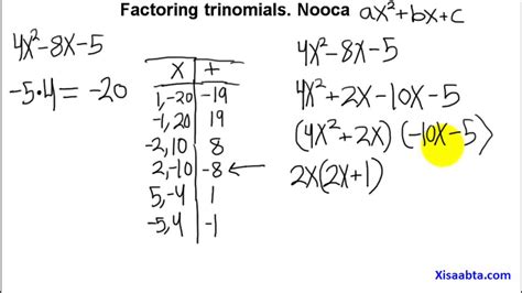 factoring trinomials using the ac method in somali part 1 qebtii 1