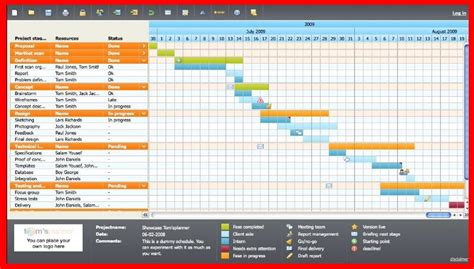 diagrama de flujo y diagrama de gantt youtube my xxx hot girl