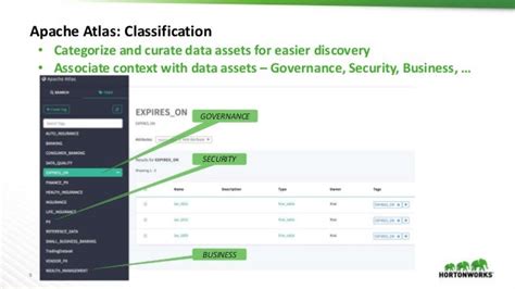 apache atlas governance for your data