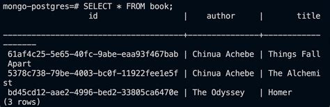 running postgresql mongodb and nestjs concurrently with docker compose