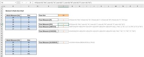how to simplify nested if statements
