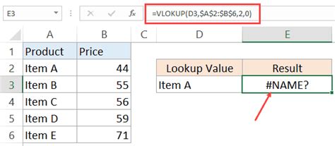 excel formula error div0