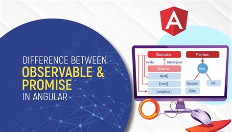 blog web application development mobile apps