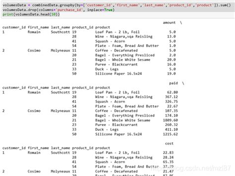python how to reshape the data in pandas dataframe programmerah