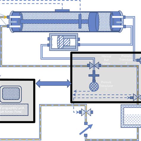 ang yi mechatronic universiti malaysia perlis kangar unimap