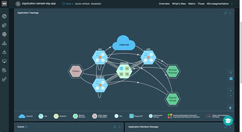 what s new with vrealize network insight 5 1 and vrealize network insight