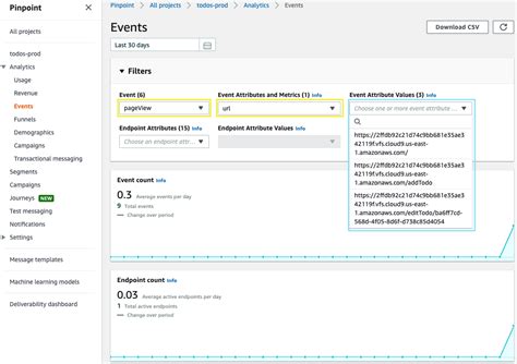 adding analytics deploying a react application using aws