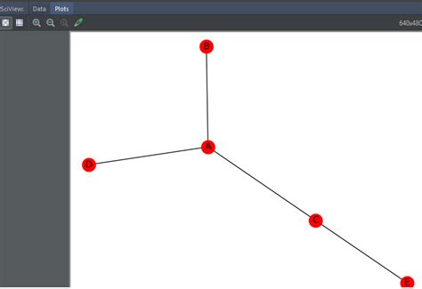 pandas attributeerror module networkx has no