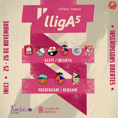 Vuelve La Lliga5 Este Fin De Semana Ffib Sports De Ca Nostra