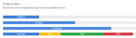 customizable bootstrap 5 admin dashboard framework adminkit css script
