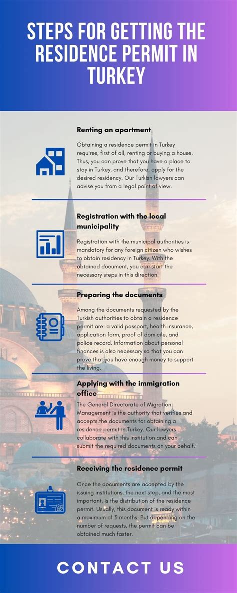 Obtain Residence Permit In Turkey 2024 Procedure