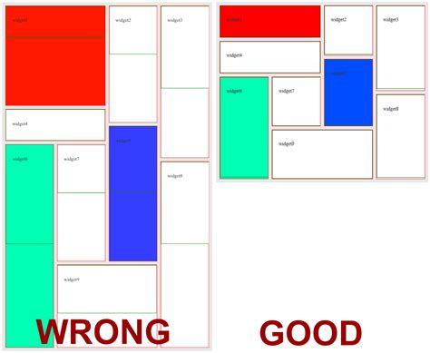 html table rowspan vertical align decoration ideas for thanksgiving