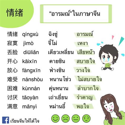 คำศัพท์ภาษาจีนเกี่ยวกับ “อารมณ์” 情绪 เรียนจีนให้ได้ใจ