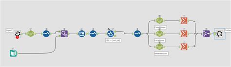 the data school making macros accessible in alteryx 2 batch macro