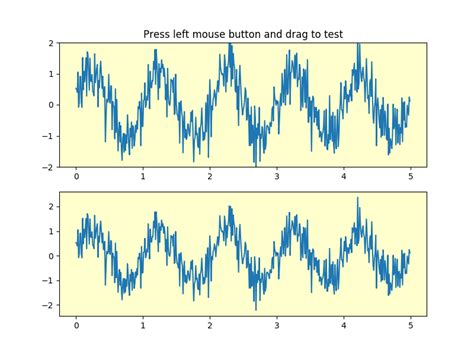 span selector — matplotlib 3 0 3 documentation