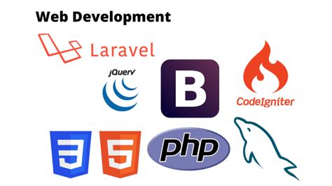fix as a php laravel codeigniter wp developer read client reviews