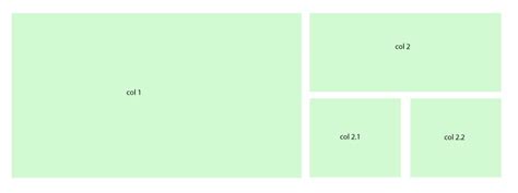 html sub columns impossble with flexbox stack overflow