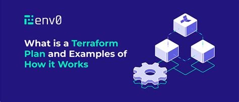 terraform plan examples of how it works env0