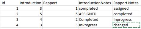 how can we unpivot 2 different set of columns in to 2 columns in sql