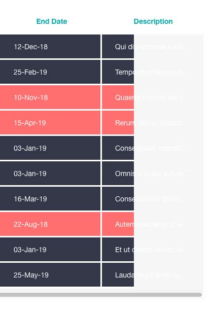 row issue with ag grid stack overflow