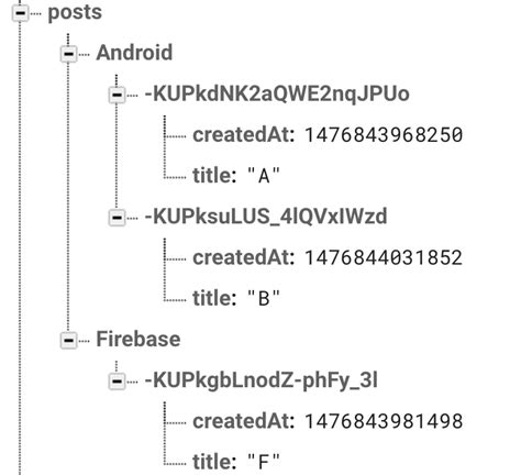 javascript polymerfire query is not returning new data when path