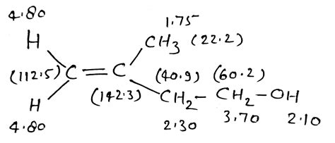 Solved The Proton Nmr Spectrum Of A Compound With Formula C 5 H 10 O