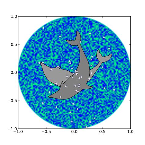 pylab examples example code dolphin py — matplotlib 1 2 1 documentation
