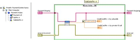 solved lv oop when using accessor methods subvis or bundle unbundle
