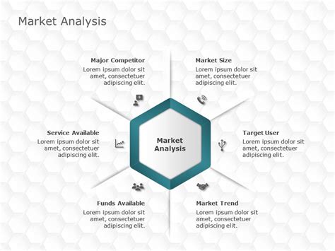 Market Analysis Detailed Powerpoint Template