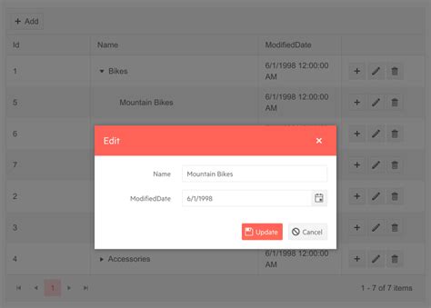 telerik blazor 2 16—editor treelist stockchart contextmenu