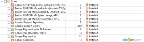 failed to find com android support appcompat v7 0 0 after the support