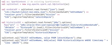 sample spark application code in scala download scientific diagram