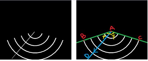 how to find the angle of the line going through the partial circles